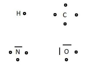 Résumé de cours molécules organiques 1ere gratuit