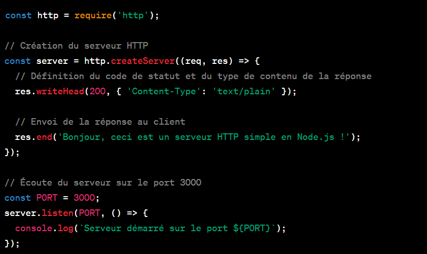 Langages Informatiques Back End Java Python Php Symfony