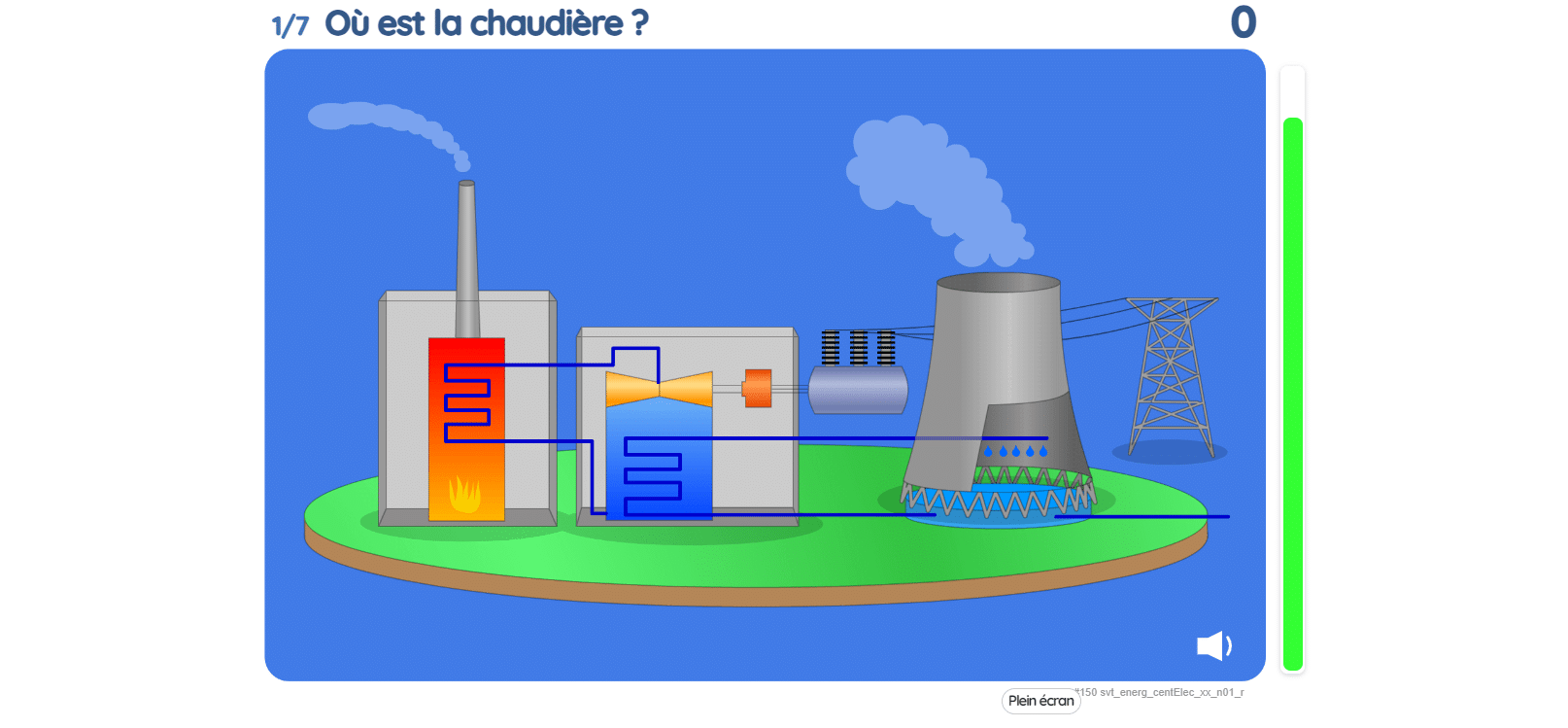 Comprendre les bases physique chimie : Top ressources en ligne